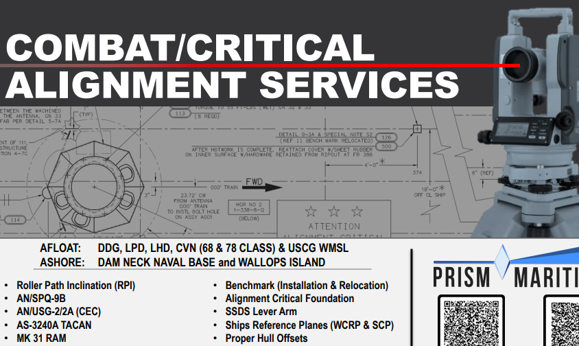 Prism Maritime Fiber Optics